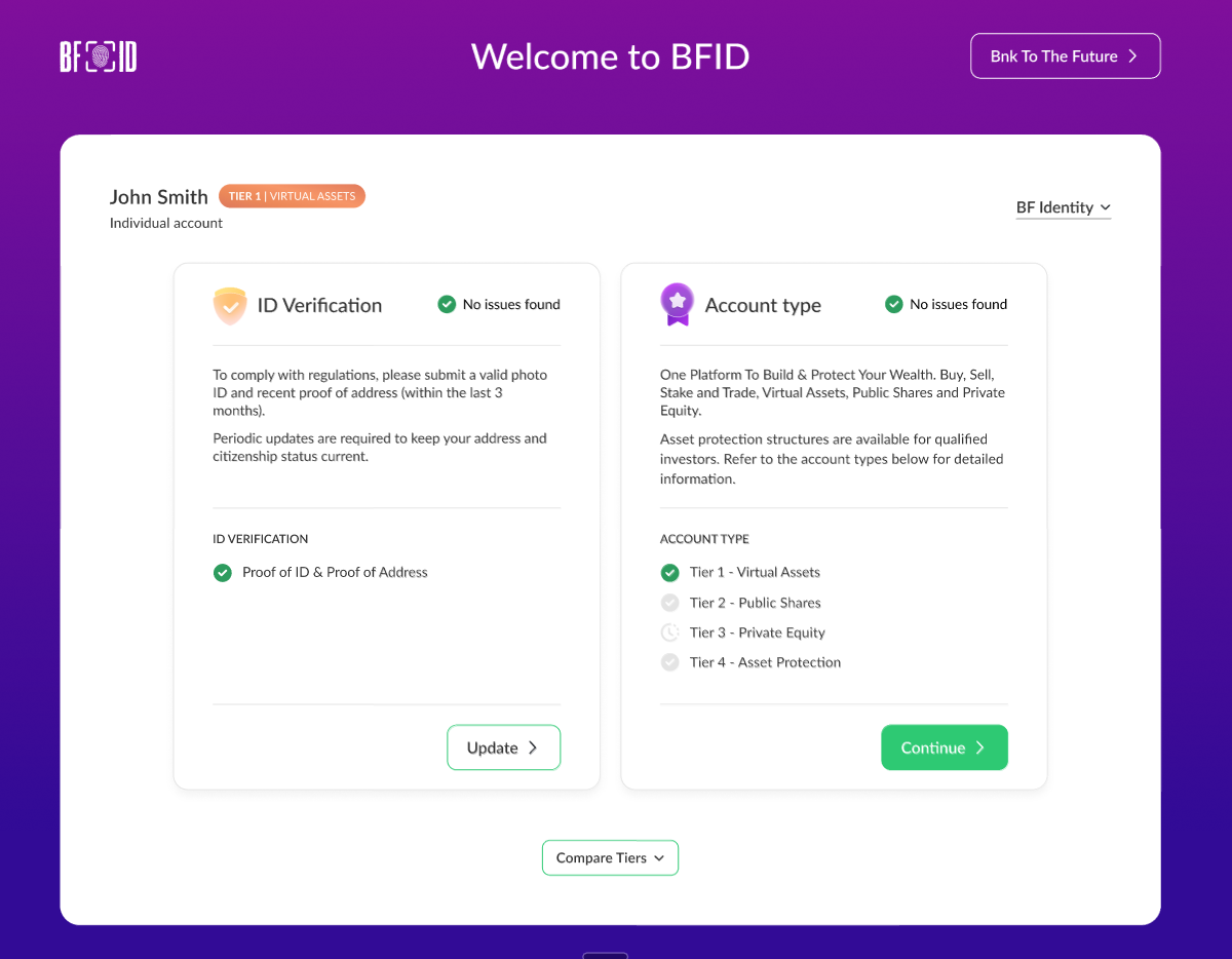 Our New ‘All-In-One Bitcoin Investment Platform’ & BF Identity User ...